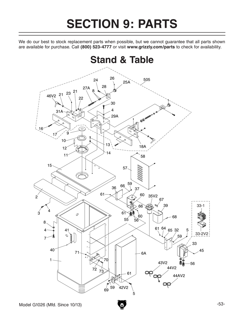 Parts for 3 HP Shaper - Grizzly Industrial, Inc.