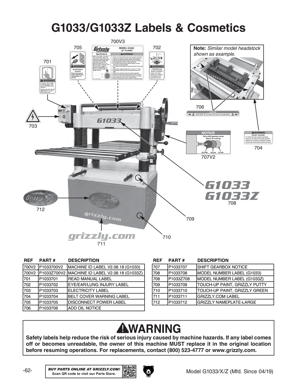 Parts for 20" 3 HP Planer - Grizzly Industrial, Inc.