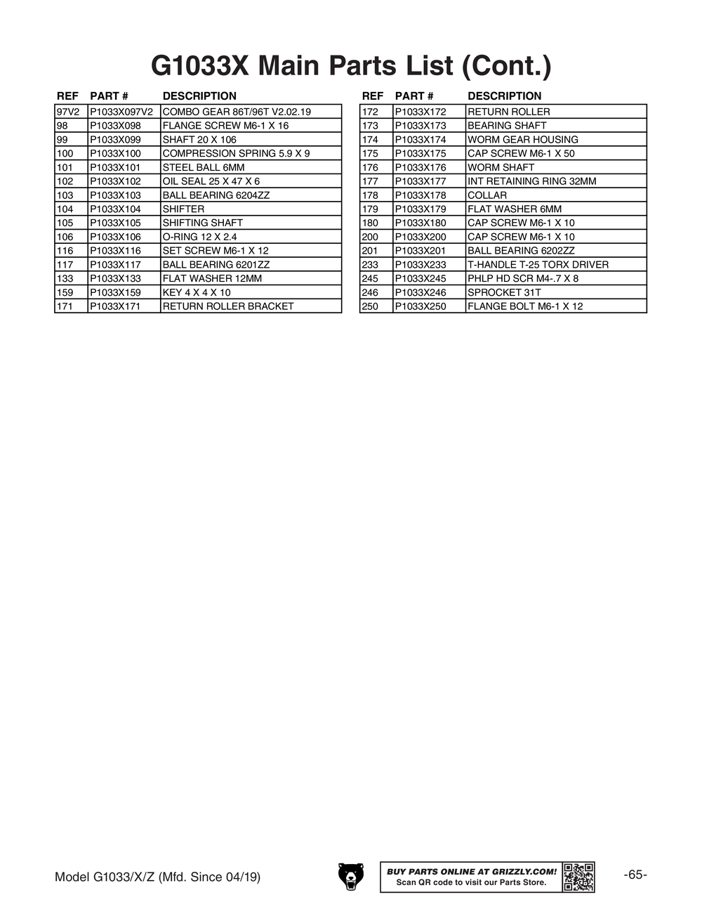 Parts for 20" 3 HP Planer - Grizzly Industrial, Inc.
