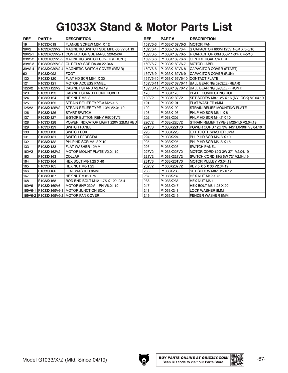 Parts for 20" 3 HP Planer - Grizzly Industrial, Inc.