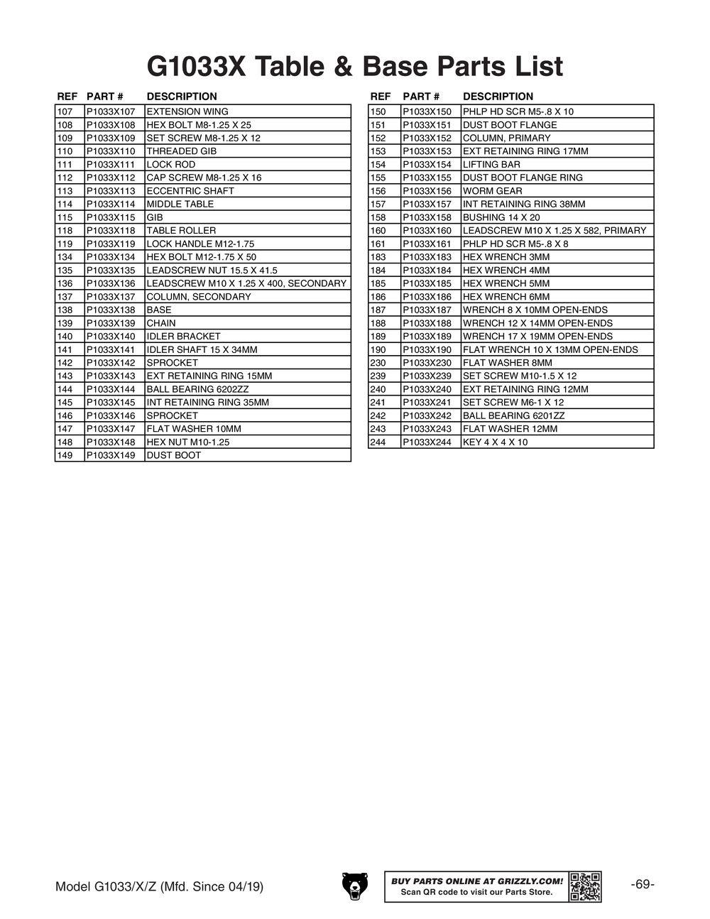 Parts for 20" 3 HP Planer - Grizzly Industrial, Inc.