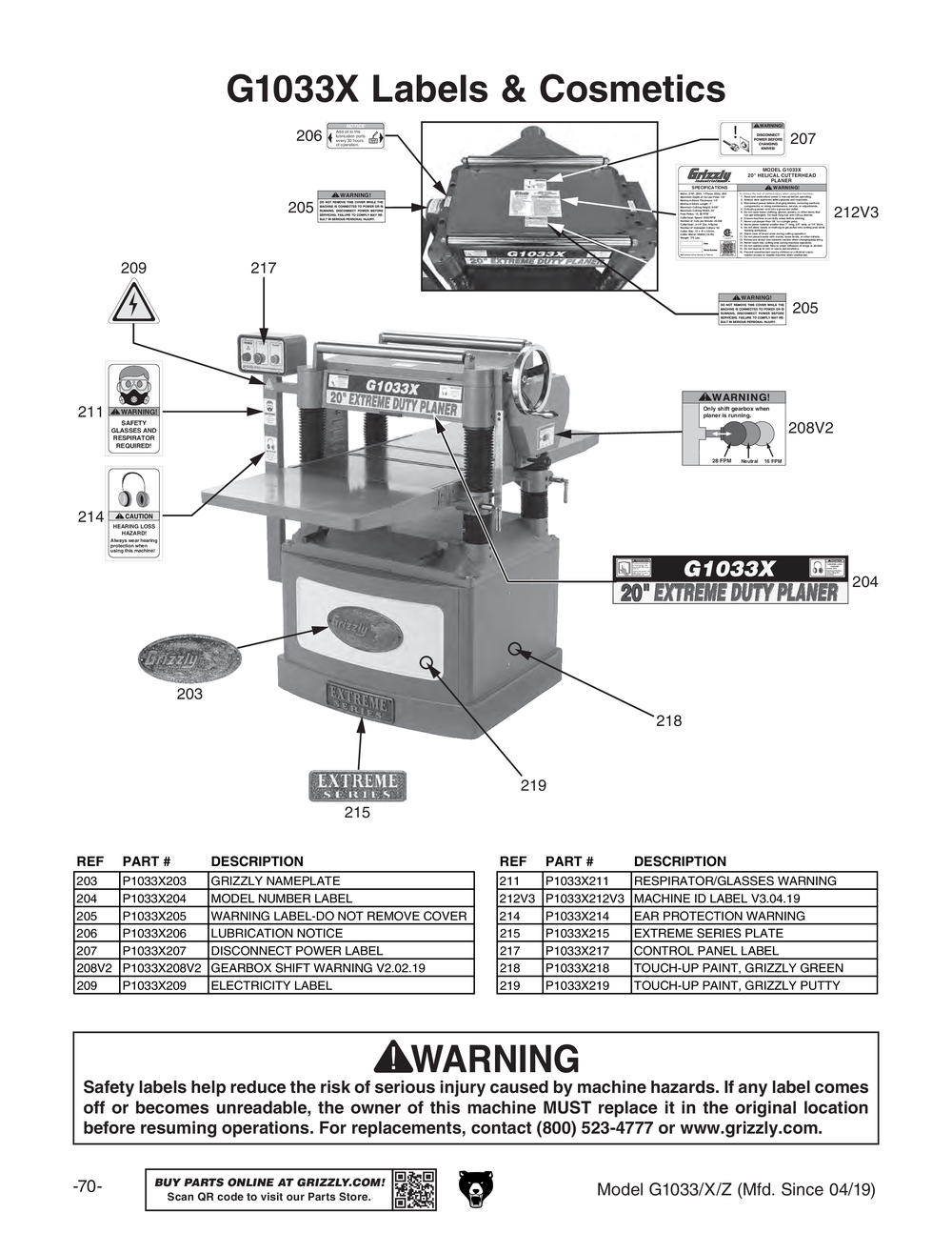 Parts for 20" 3 HP Planer - Grizzly Industrial, Inc.
