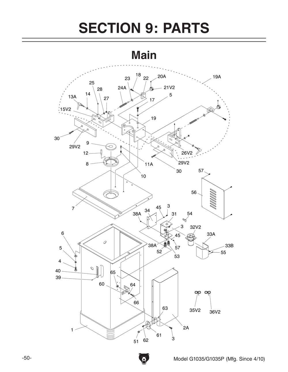 Parts for 1-1/2 HP Shaper - Grizzly Industrial, Inc.