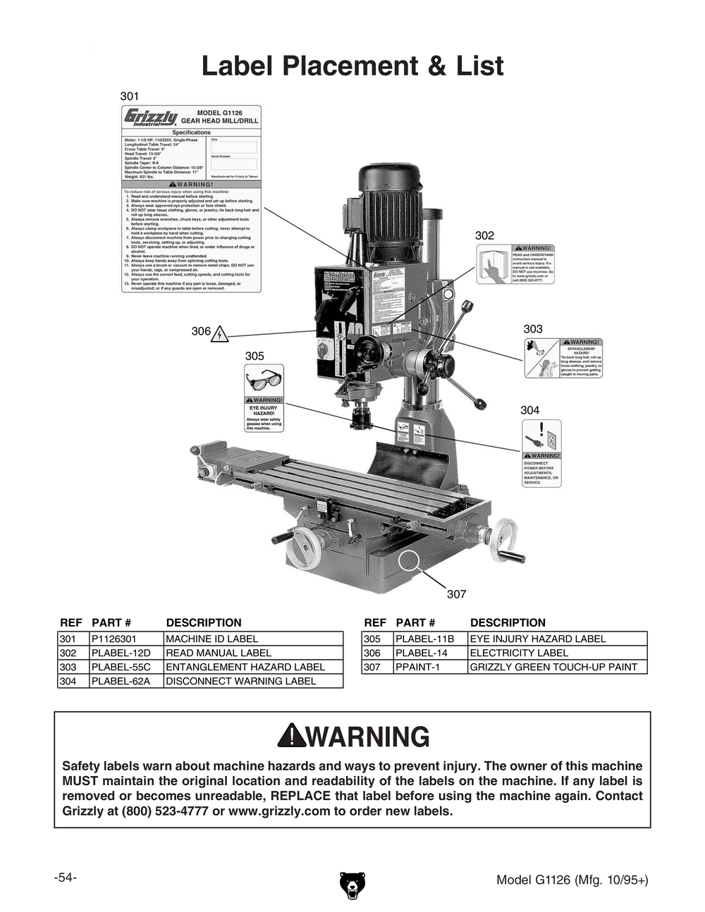 Parts for Gear-Head Mill/Drill - Grizzly Industrial, Inc.