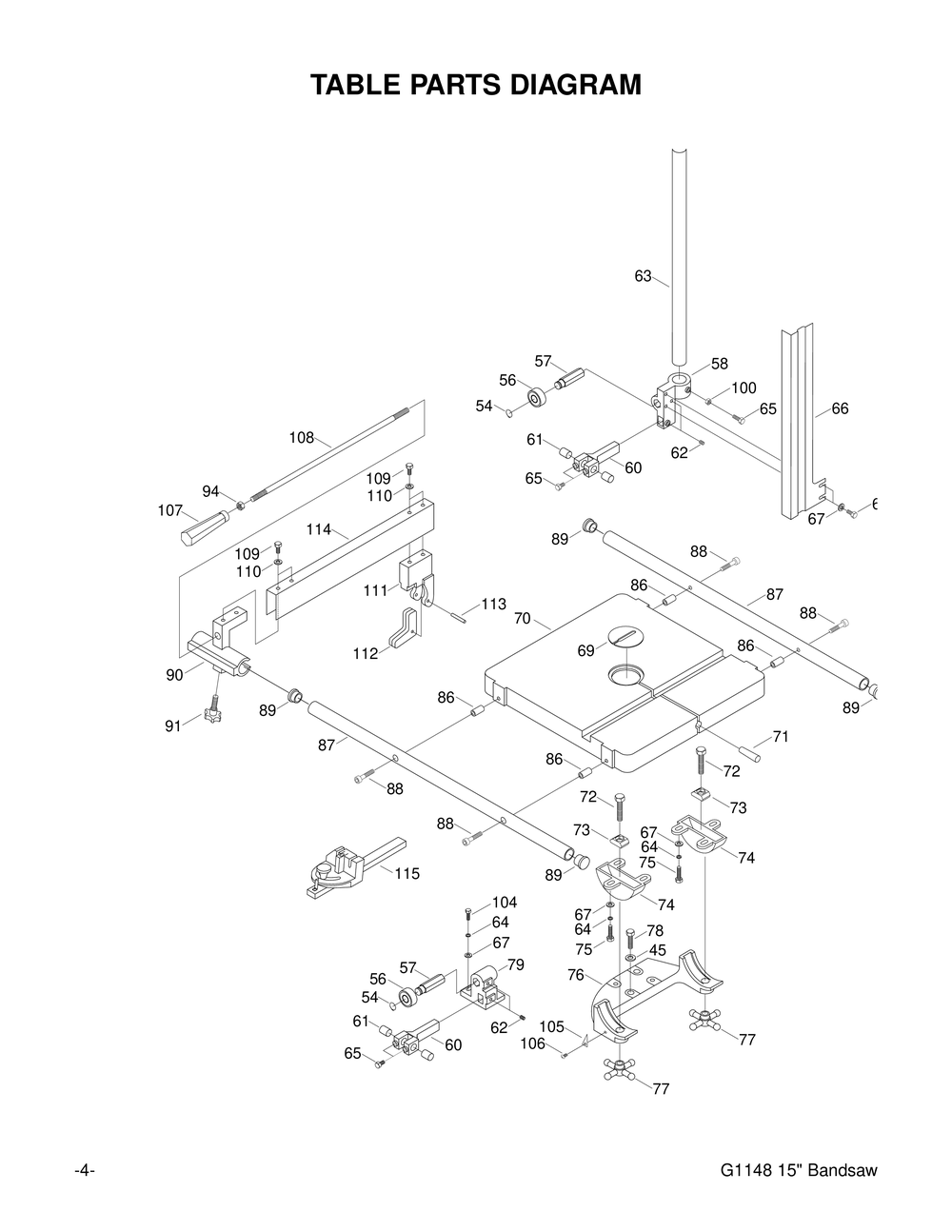 Parts for Heavy-Duty 15" Bandsaw - Grizzly Industrial, Inc.