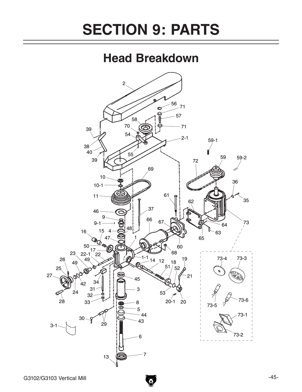 Parts for Vertical Mill - Grizzly Industrial, Inc.