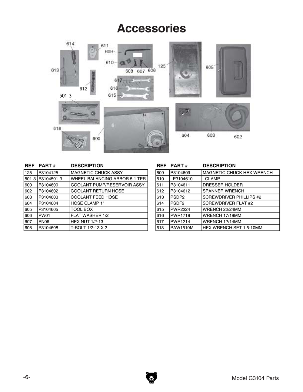 Parts for 6" x 18" Surface Grinder - Grizzly Industrial, Inc.