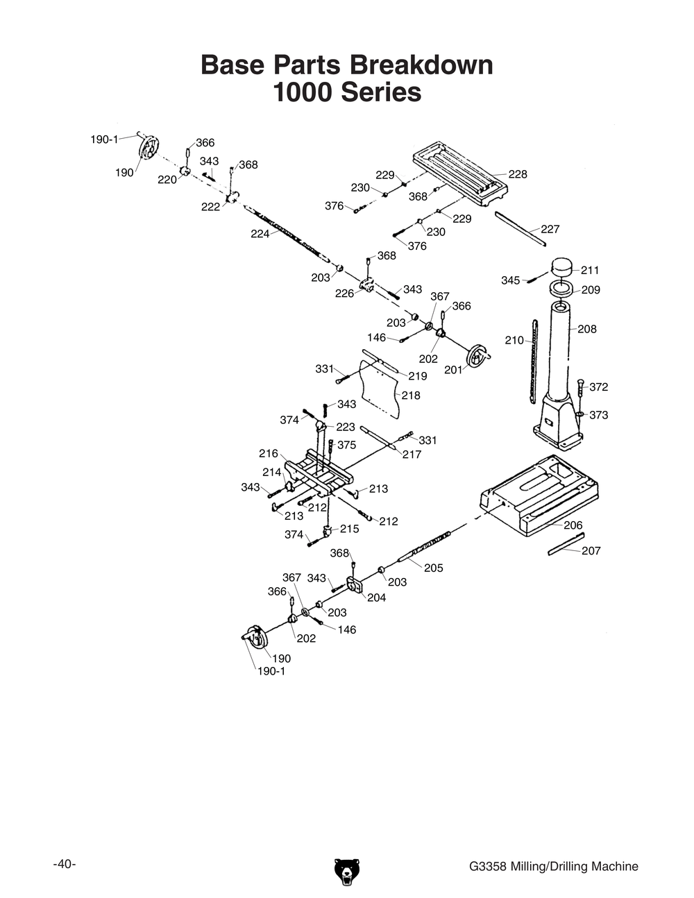 Parts for Mill / Drill - Grizzly Industrial, Inc.