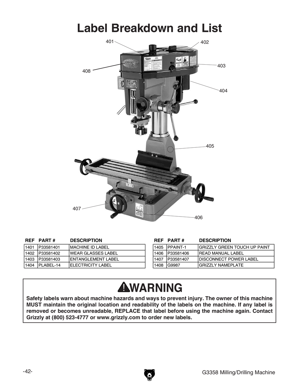 Parts for Mill / Drill - Grizzly Industrial, Inc.