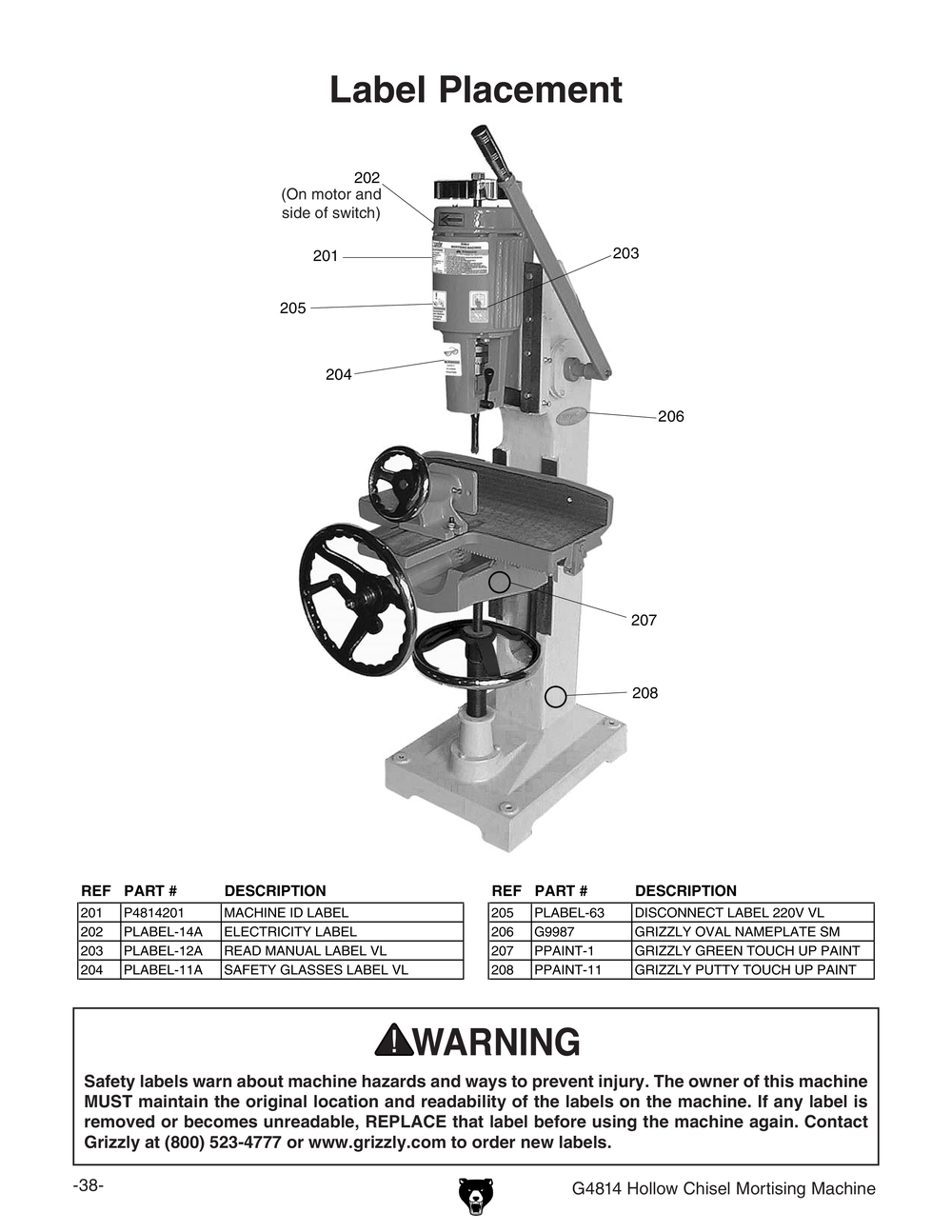 Parts for INDUSTRIAL HOLLOW CHISEL MORTISING MACHINE - Grizzly ...