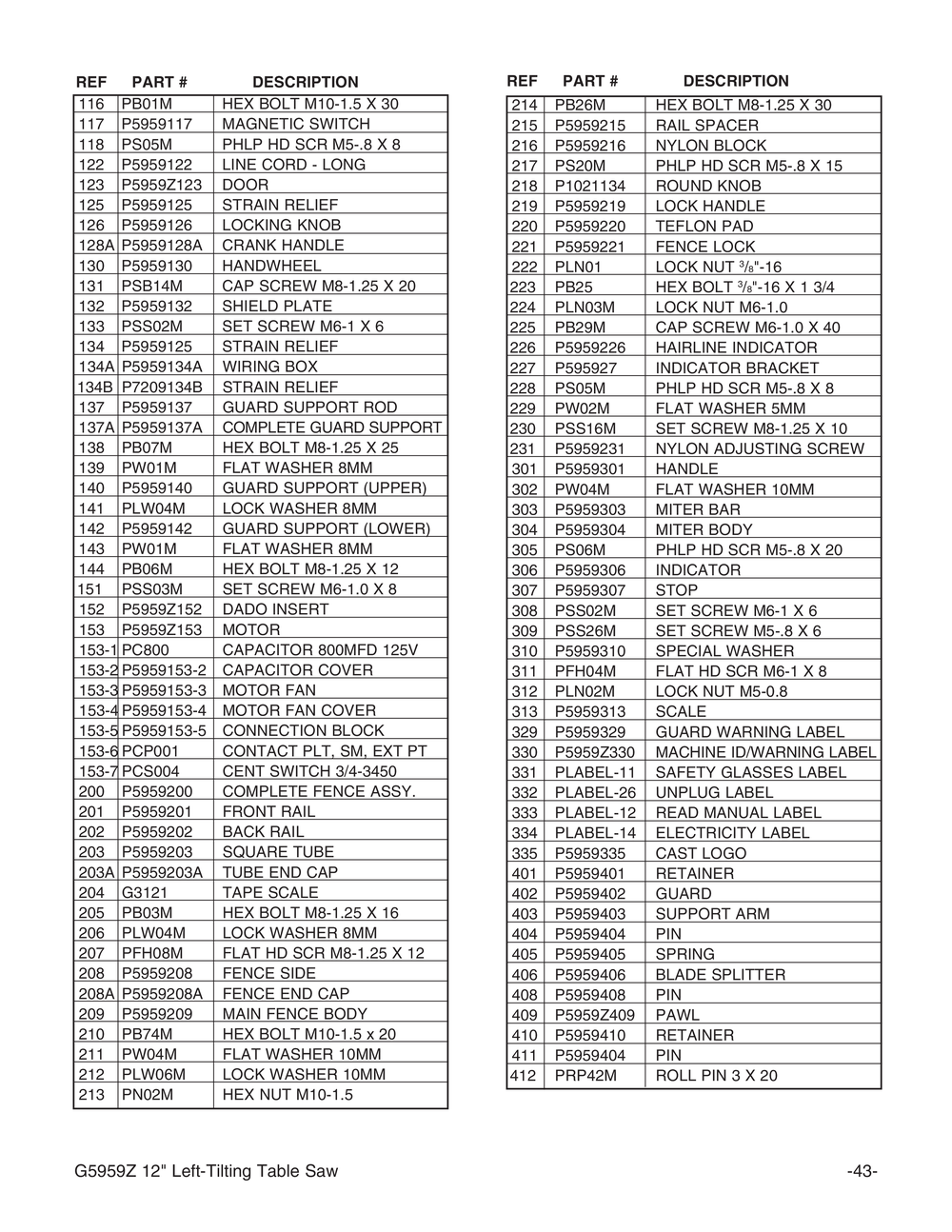 Parts for 12" Table Saw Pro-Cabinet-Style 5 HP Single-Phase 220V Left ...