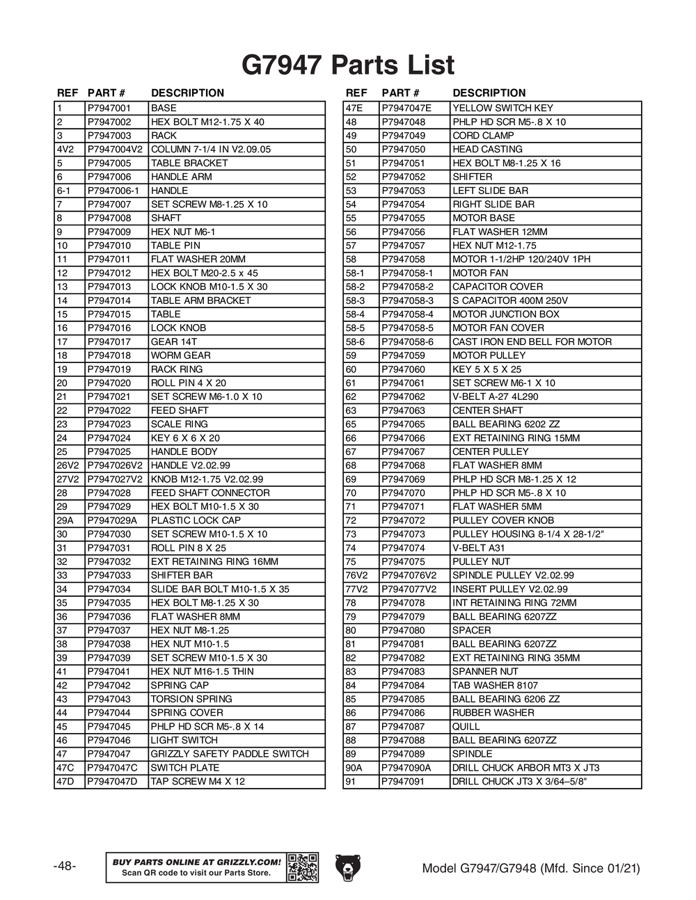 Parts for 20" Floor Drill Press - Grizzly Industrial