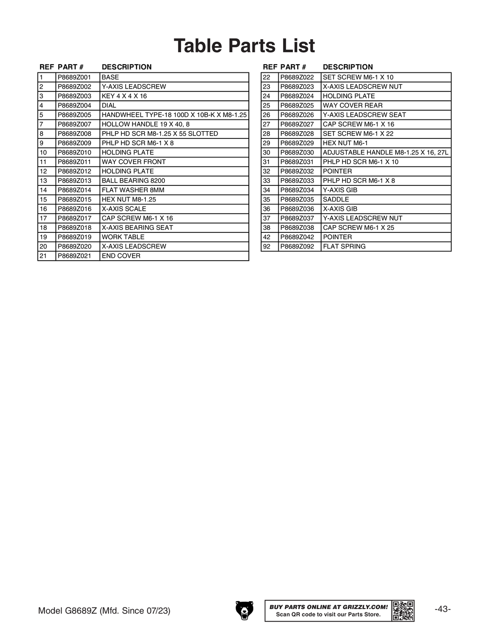 Parts for 4" x 16" Mini Milling Machine - Grizzly Industrial, Inc.