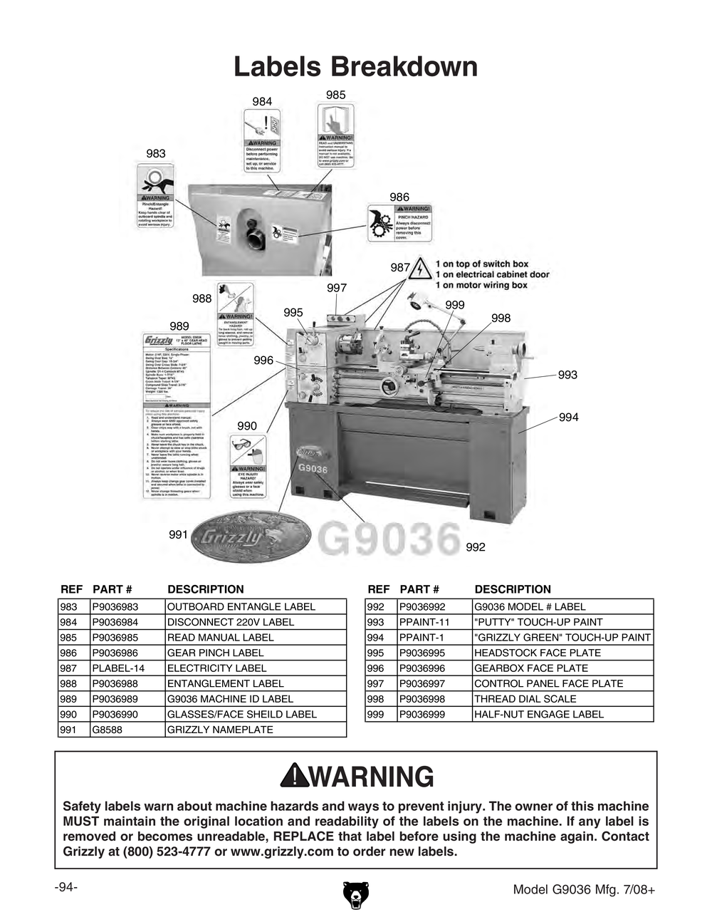 Parts for 13" x 40" Gear-Head Floor Lathe - Grizzly Industrial, Inc.