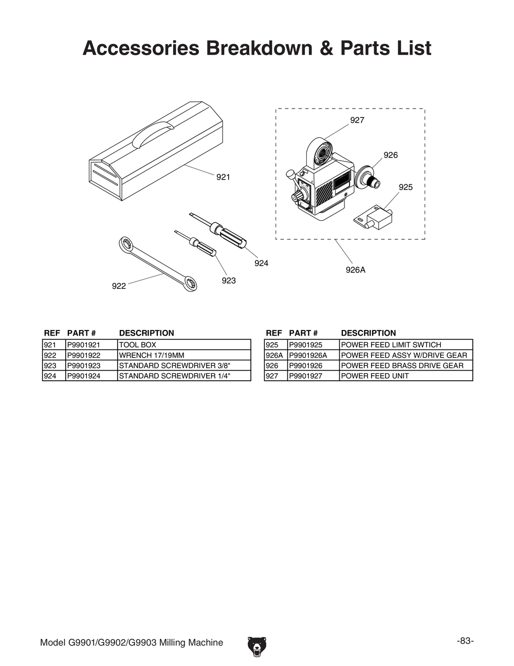 Parts for 9" x 42" Vertical Mill w/ Power Feed - Grizzly Industrial, Inc.