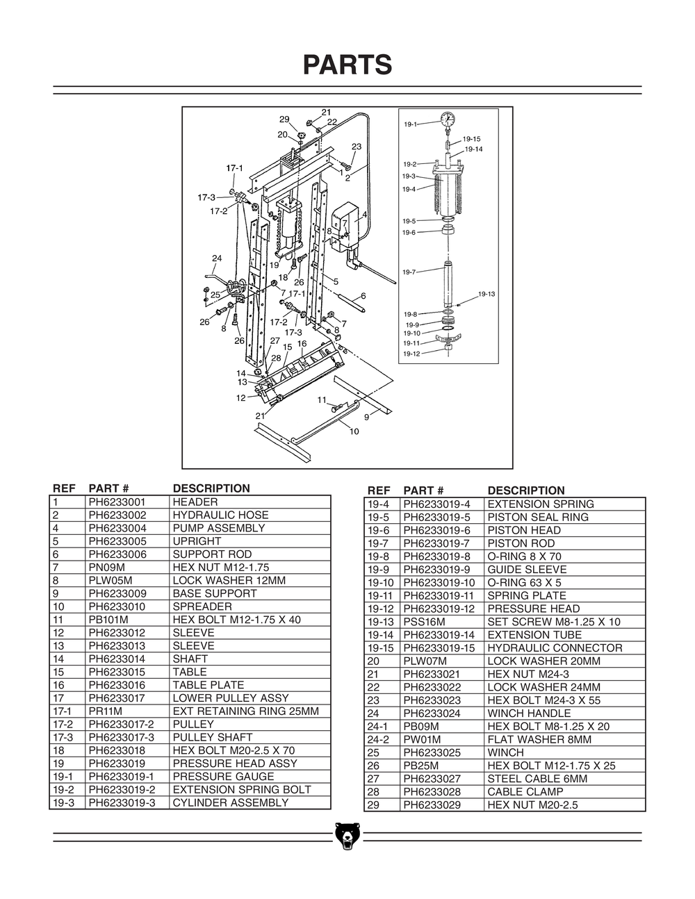 Parts for 50 Ton Shop Press - Grizzly Industrial, Inc.