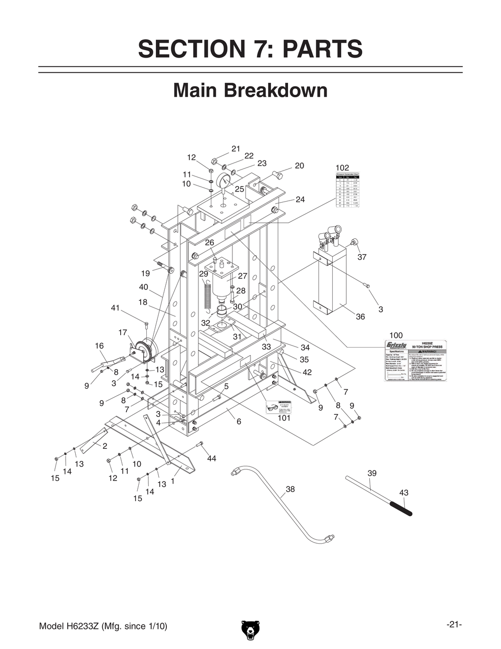 Parts for 50 Ton Shop Press - Grizzly Industrial, Inc.