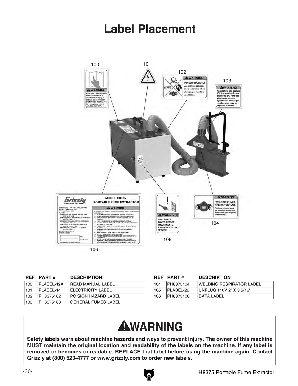 Parts for Portable Fume Extractor - Grizzly Industrial, Inc.