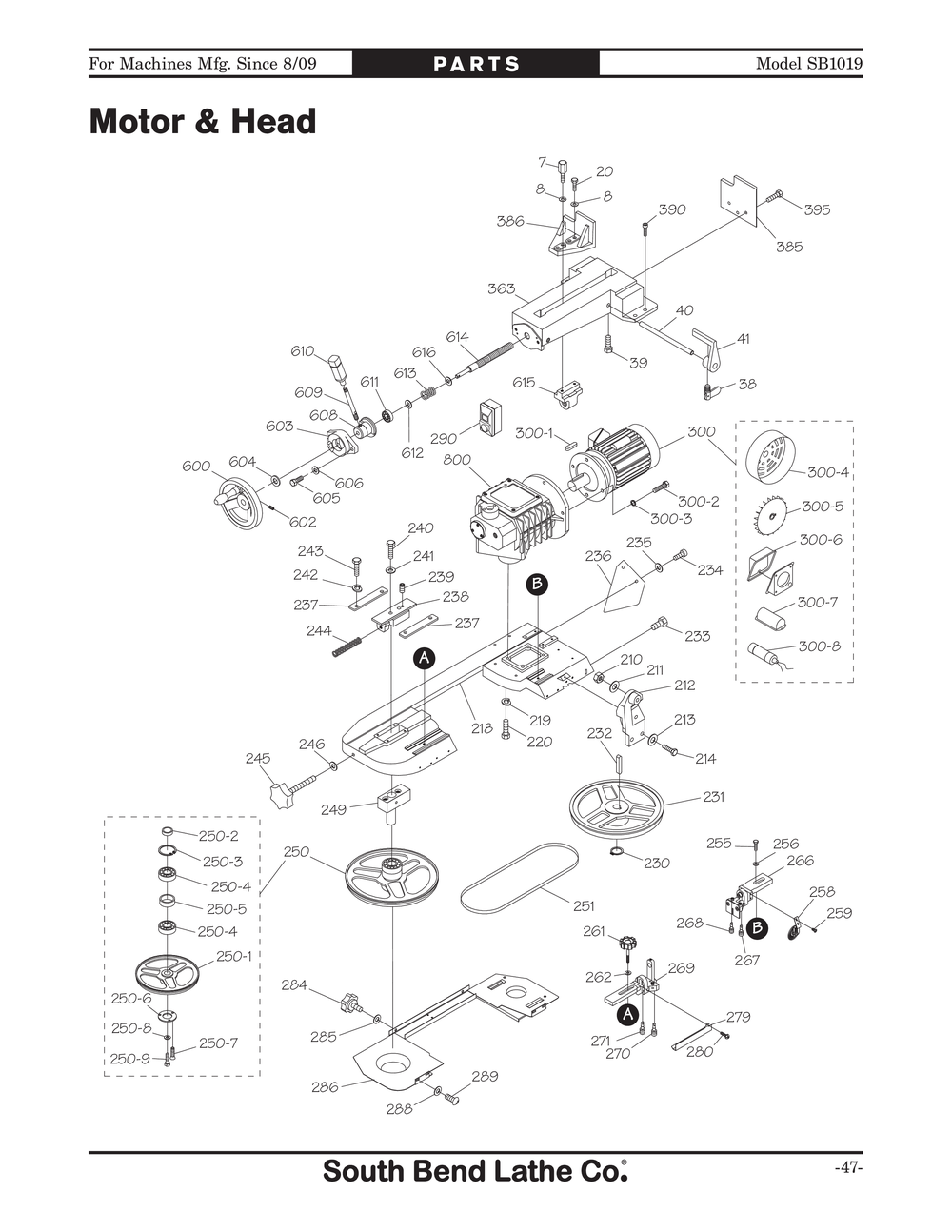 Parts for 7" X 8" Horizontal Bandsaw - Grizzly Industrial, Inc.