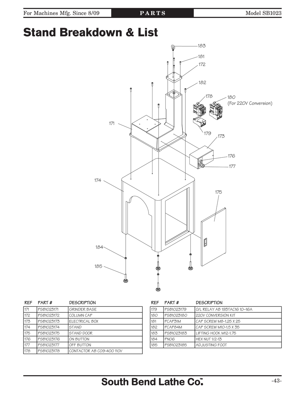 Parts for 6" x 12" Surface Grinder - Grizzly Industrial, Inc.