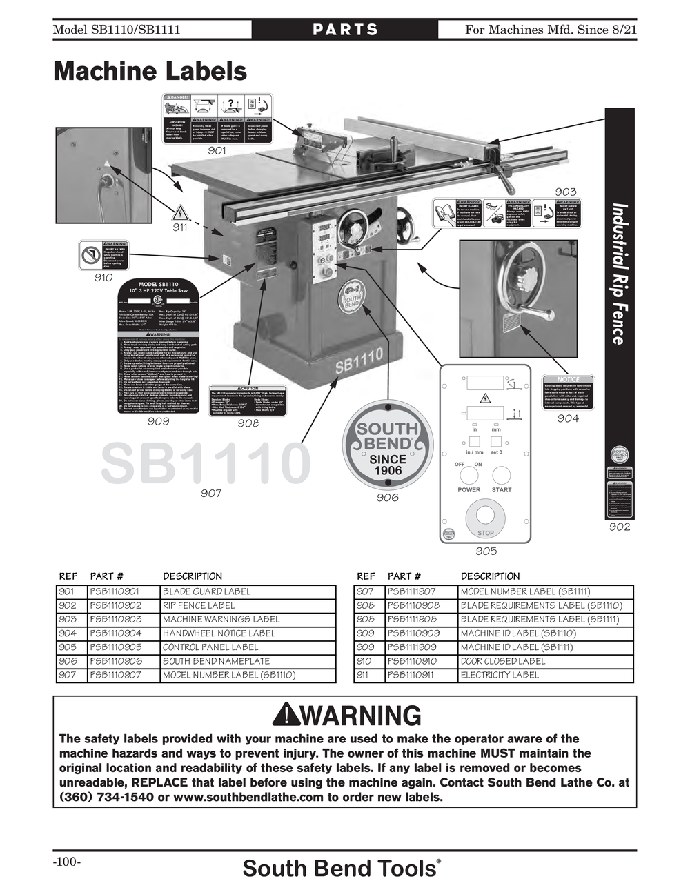 Parts for 10" 3 HP 220V Table Saw - Grizzly Industrial, Inc.