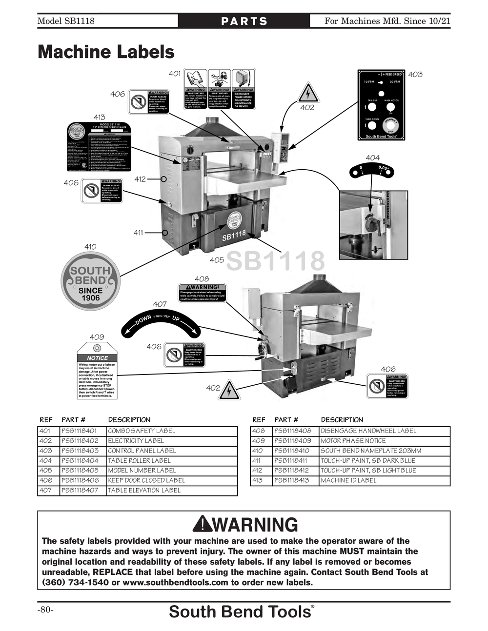Parts for 25" Planer with Helical Cutterhead - Grizzly Industrial, Inc.