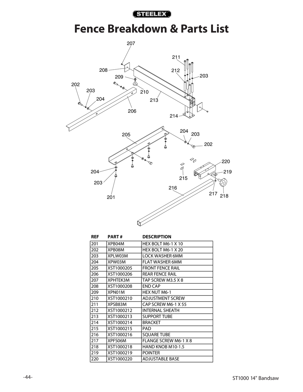 Parts for 14" Bandsaw - Grizzly Industrial, Inc.