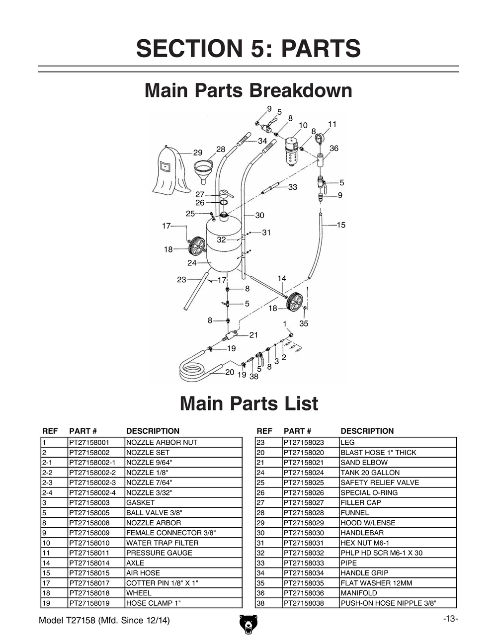 Parts for Portable Sandblaster, 20-Gallon - Grizzly Industrial, Inc.