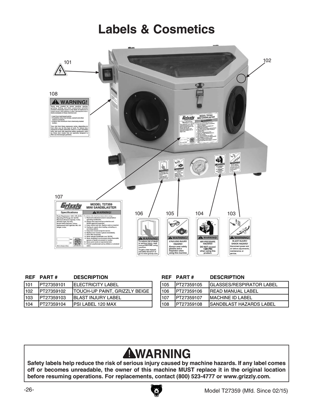 Parts for Mini Sandblaster - Grizzly Industrial, Inc.