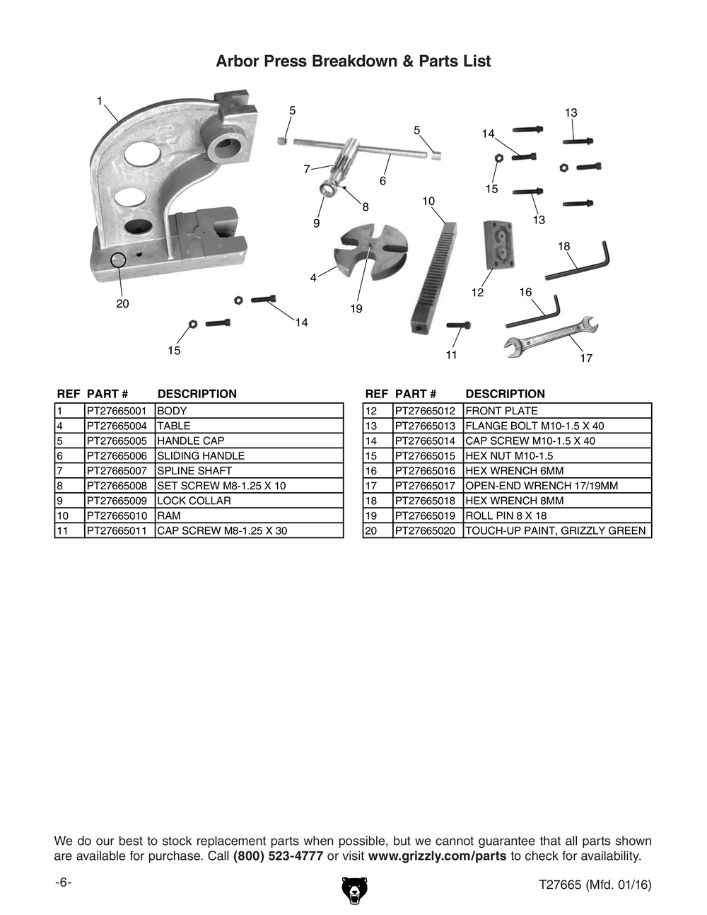 Parts for 5 Ton Arbor Press - Grizzly Industrial, Inc.