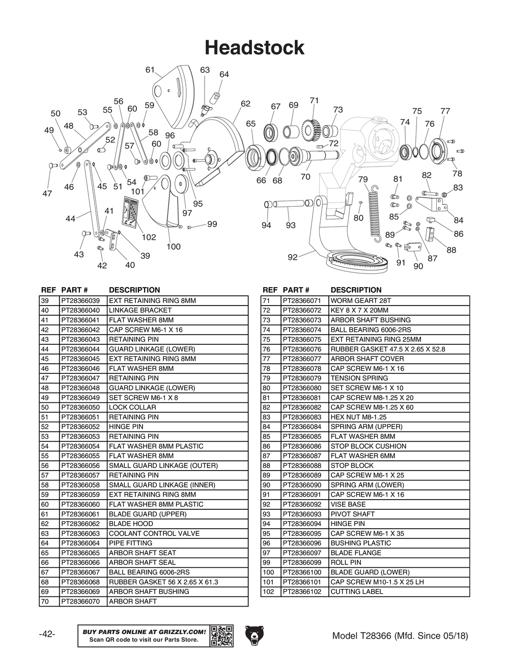 Parts for 10" Slow-Speed Cold-Cut Saw - Grizzly Industrial, Inc.