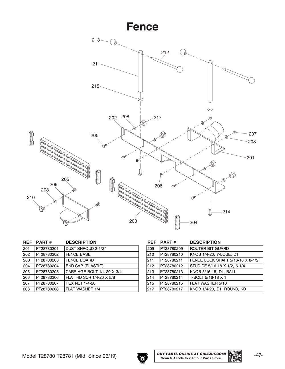 Parts for Router Table with Lift - Grizzly Industrial, Inc.