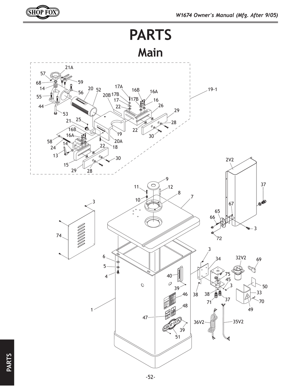 Parts for 2 HP Shaper - Grizzly Industrial, Inc.