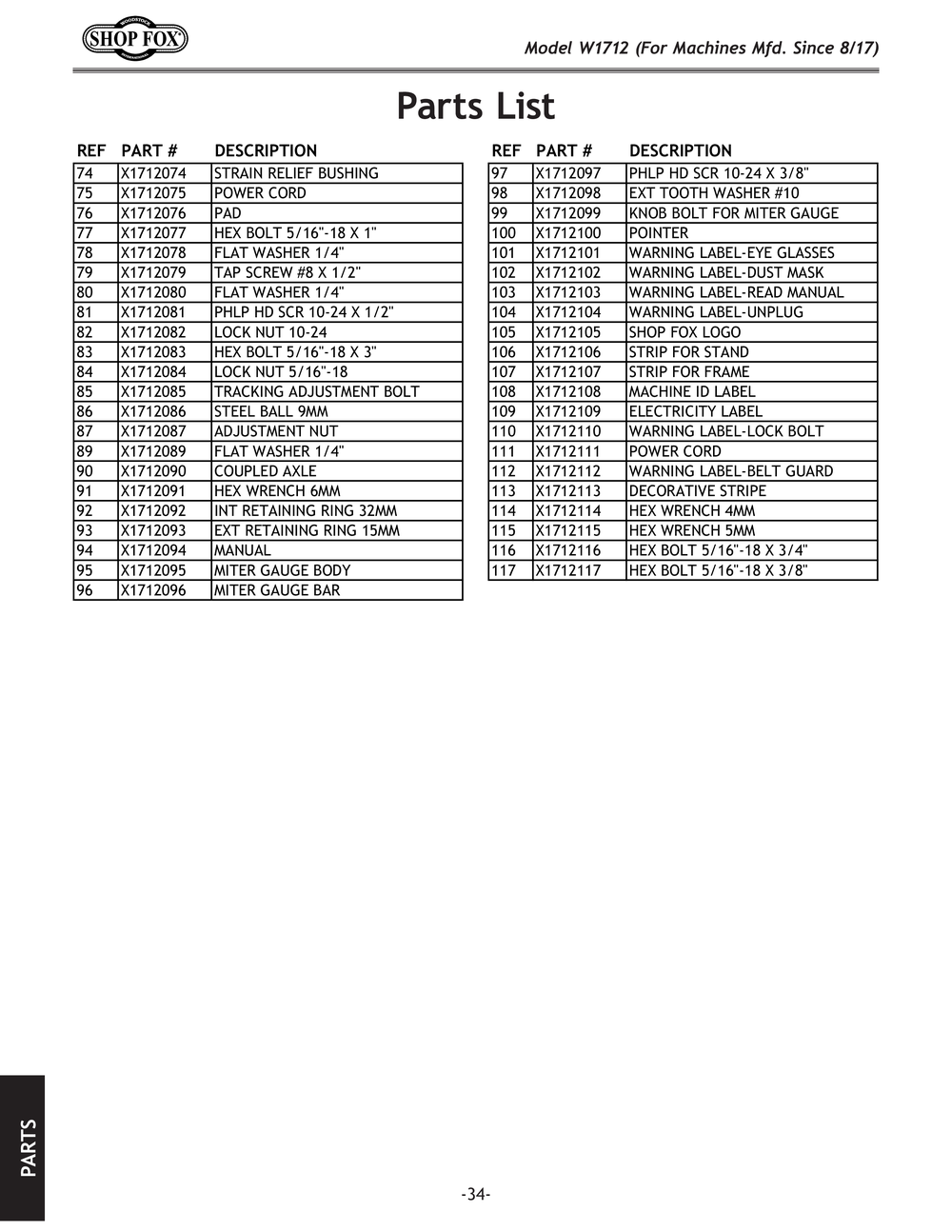 Parts for 6" x 48" Belt/12" Disc Combo Sander - Grizzly Industrial, Inc.