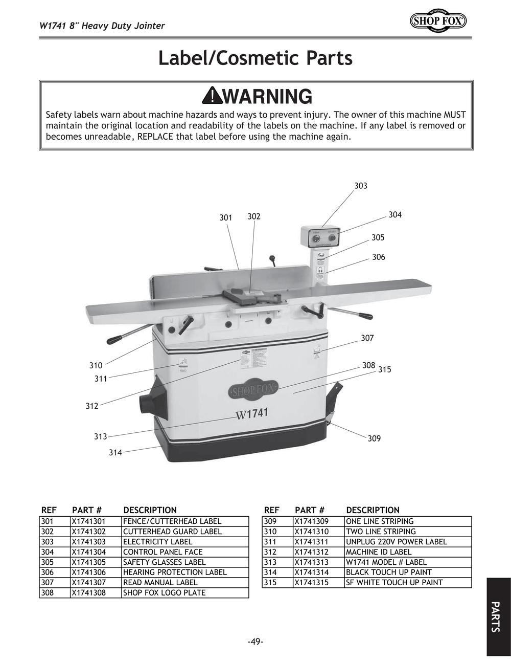 Parts for 8" Jointer with Adjustable Beds - Grizzly Industrial, Inc.