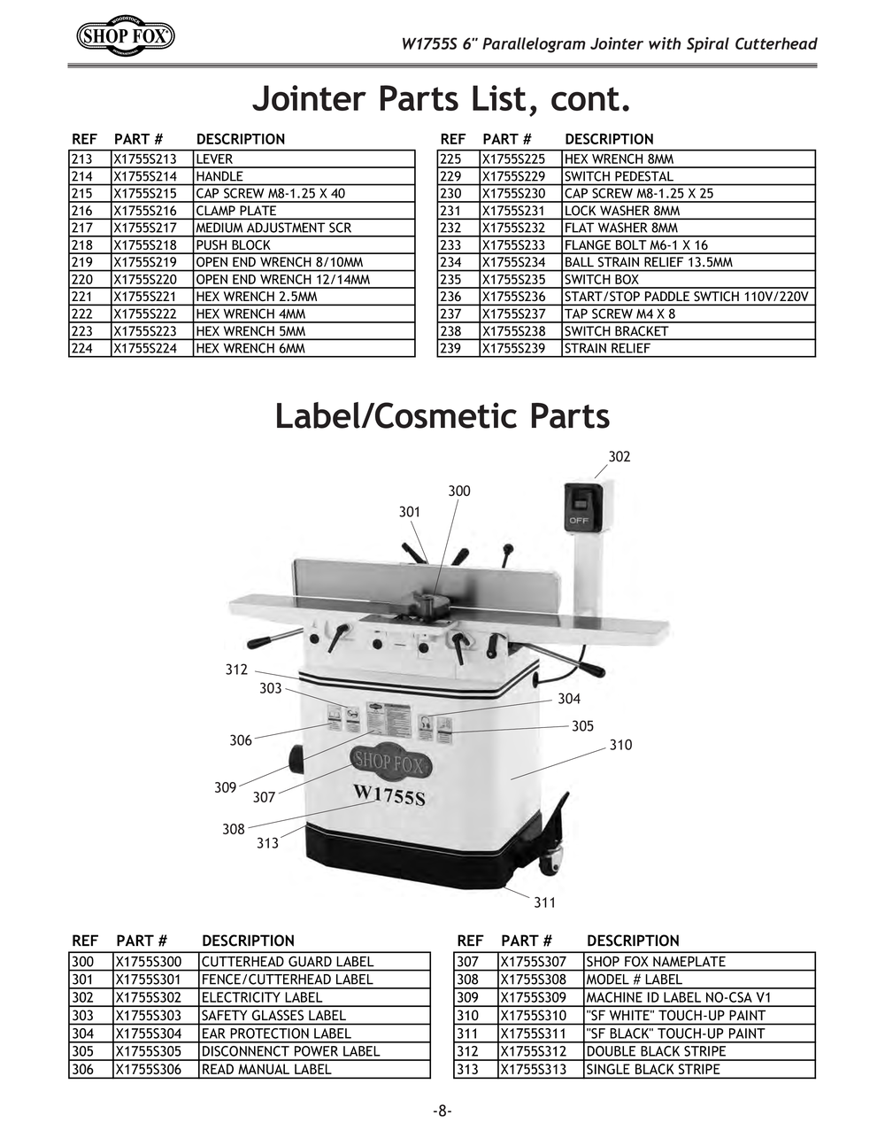 Parts for 6" Parallelogram Jointer with Spiral Cutterhead - Grizzly ...