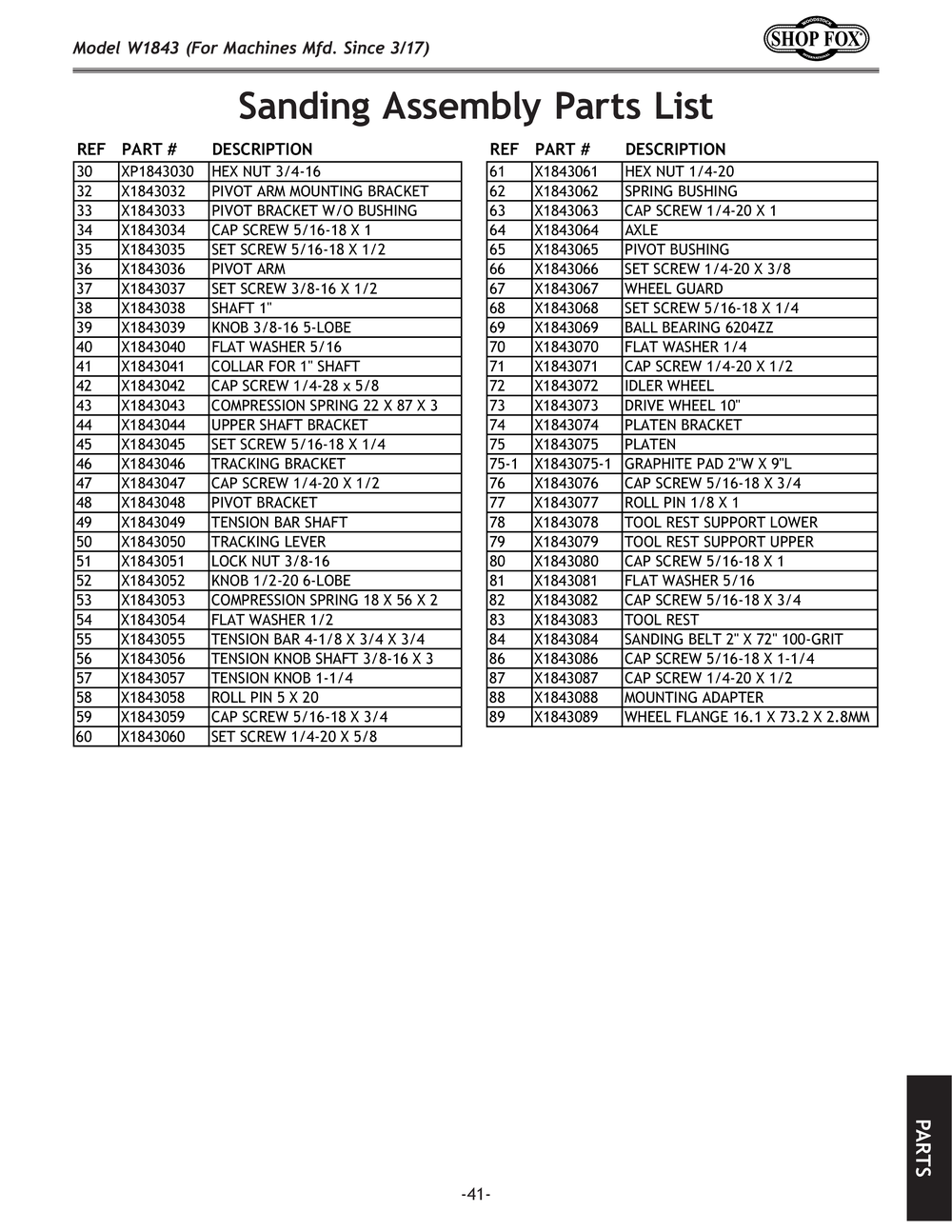 Parts for Knife Belt Sander/Buffer - Grizzly Industrial, Inc.