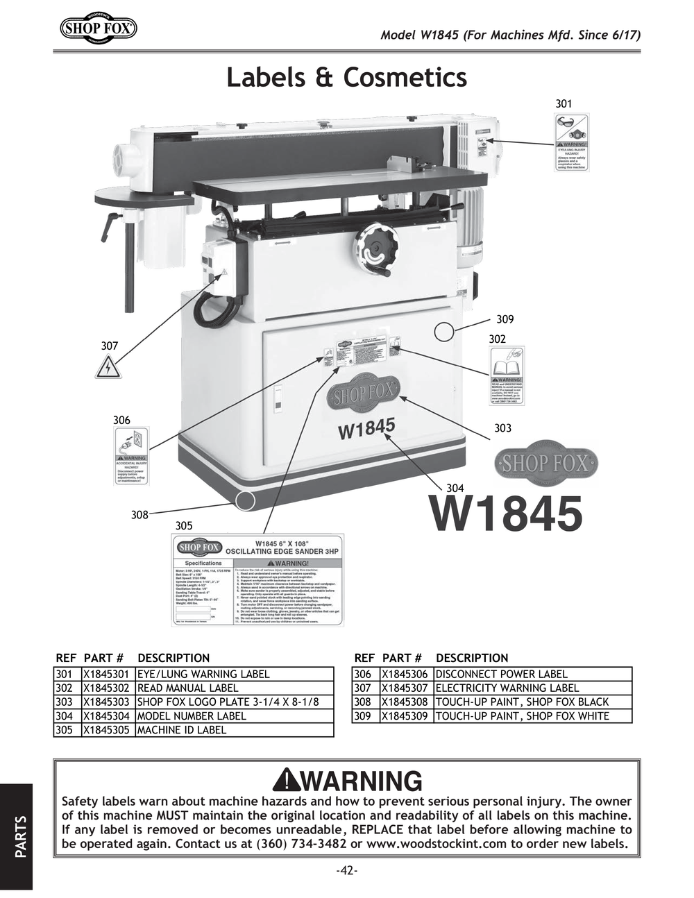 Parts for 6" x 108" Oscillating Edge Sander - Grizzly Industrial, Inc.