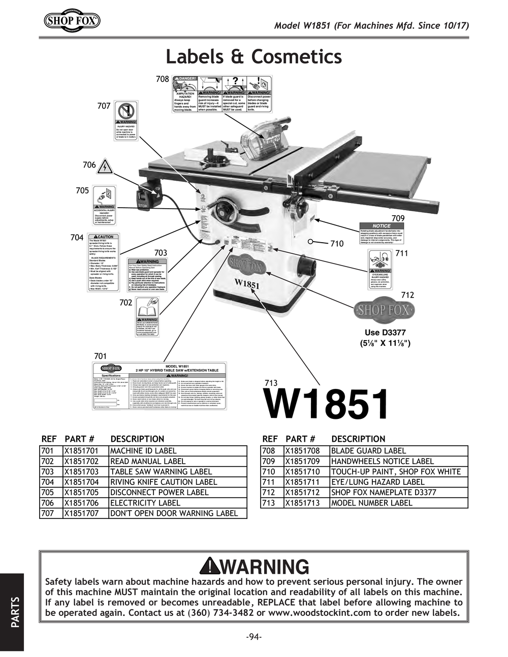 Parts for 2 HP 10" Hybrid Cabinet Table Saw with Extension Table ...