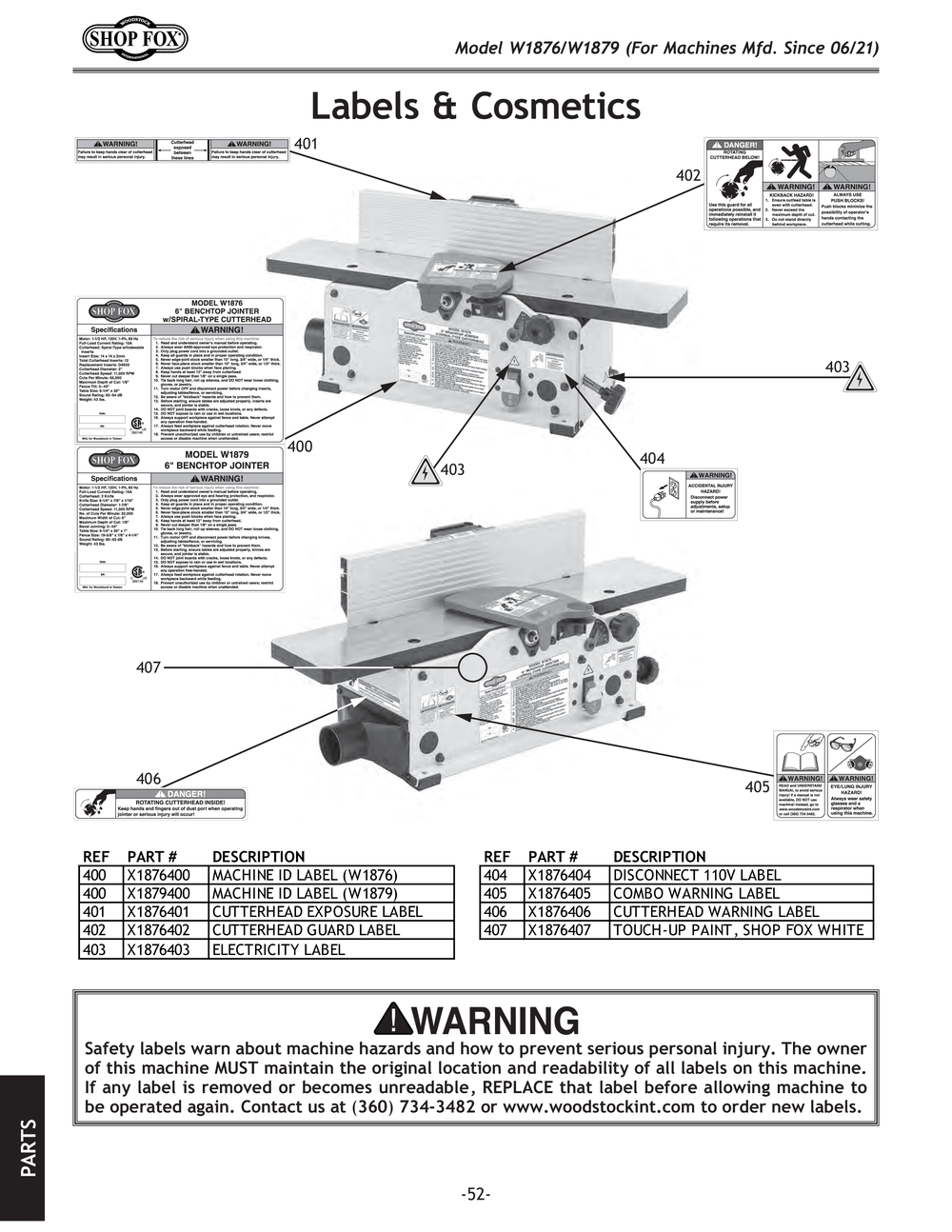 Parts for 6" Benchtop Jointer - Grizzly Industrial, Inc.