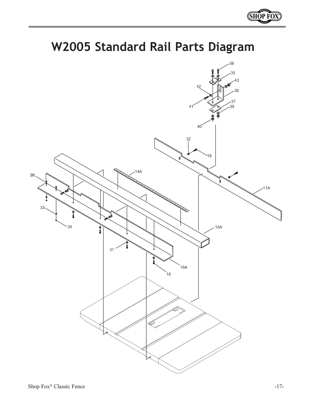 Parts for Classic Fence w/ Standard Rails - Grizzly Industrial, Inc.