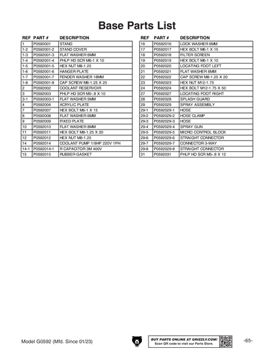 Parts for G0592 10" x 18" 2 HP Metal-Cutting Bandsaw - Grizzly ...