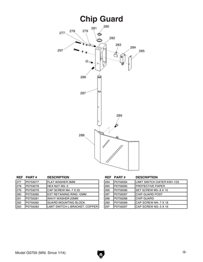 Parts for 7" x 27" 1 HP Mill/Drill w/ Stand & DRO - Grizzly Industrial ...