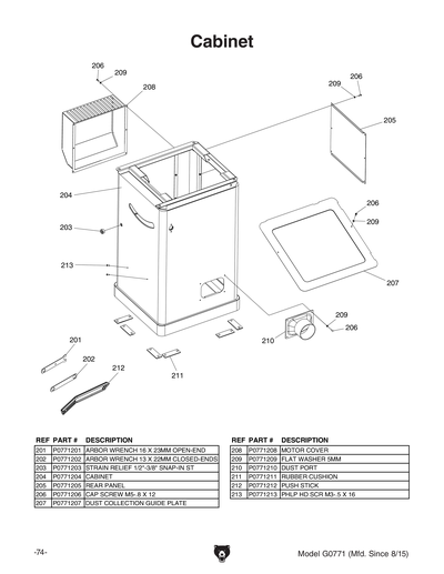 Parts for 10" Hybrid Table Saw - Grizzly Industrial, Inc.