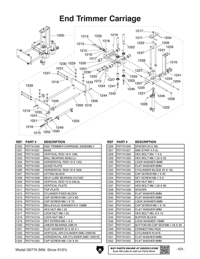Parts for Automatic Edgebander - Grizzly Industrial