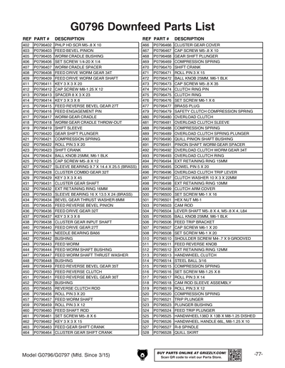 Parts for 9" x 49" Vertical Mill with Power Feed and DRO - Grizzly ...