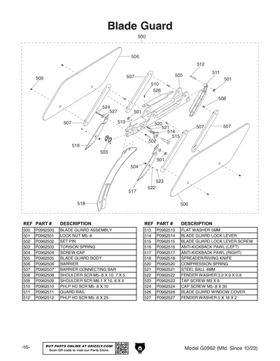 Parts for 10" 2 HP Open-Stand Hybrid Table Saw - Grizzly Industrial, Inc.