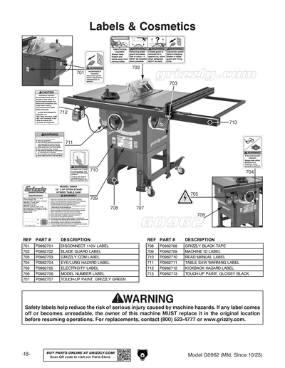 Parts for 10" 2 HP Open-Stand Hybrid Table Saw - Grizzly Industrial, Inc.