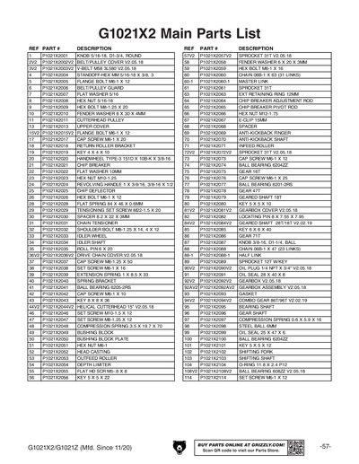 Parts for 15" 3 HP Planer with Cabinet Stand - Grizzly Industrial