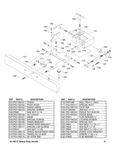 Parts for G1182 6" X 47" JOINTER - Grizzly Industrial, Inc.